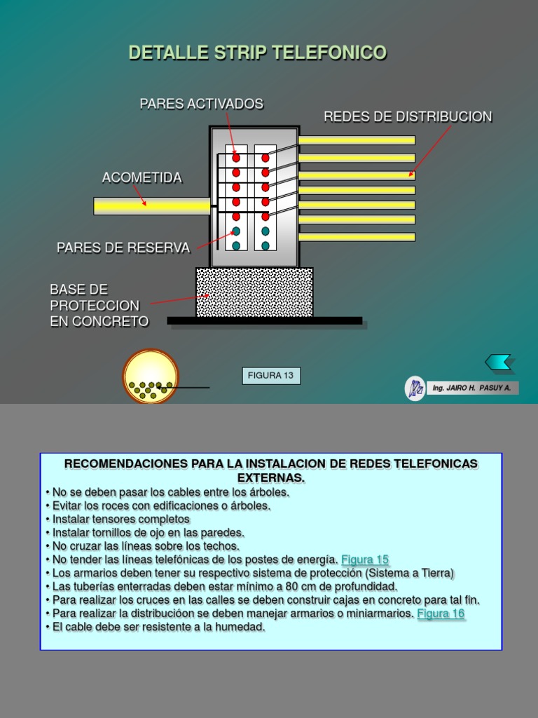 Redes Telefonicas | PDF | Science | Tecnología (general)