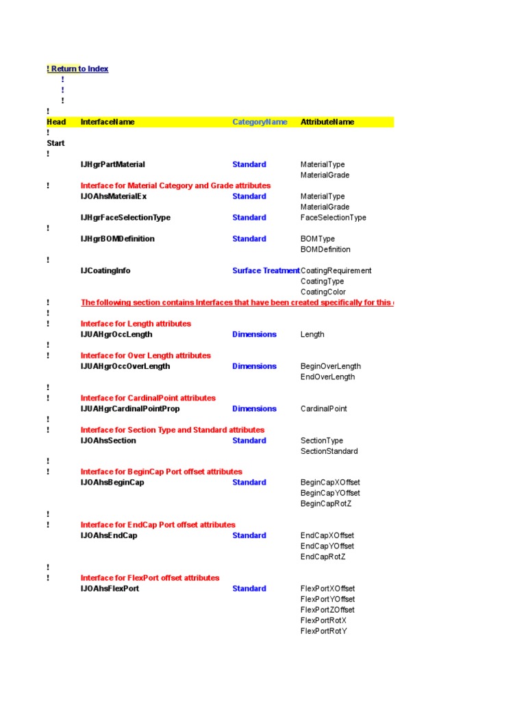 Structure Steel For Support | PDF | Classical Mechanics | Mechanical ...
