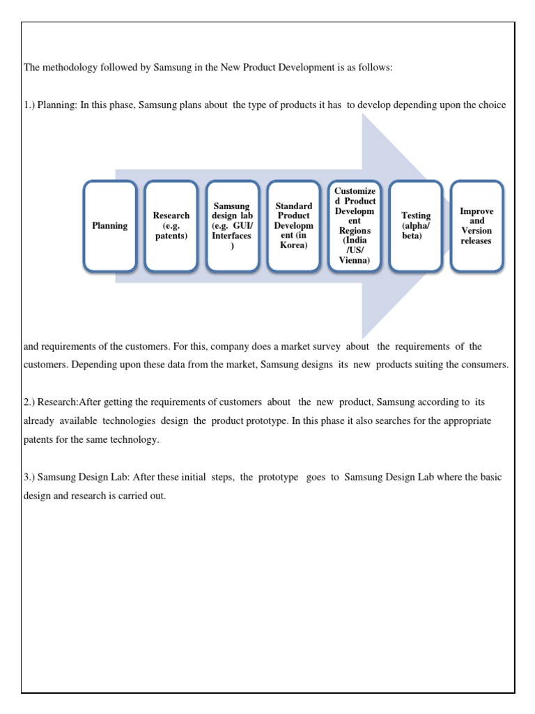Asis | PDF | Software Release Life Cycle | New Product Development