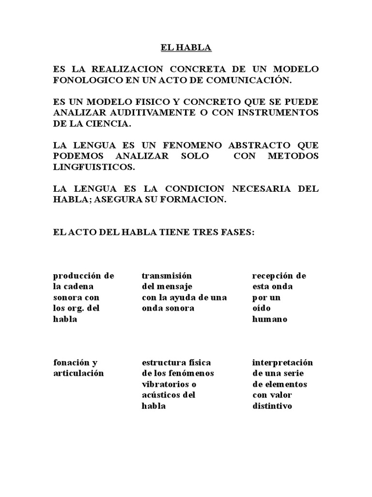 El Habla | PDF | Habla | Comunicación humana