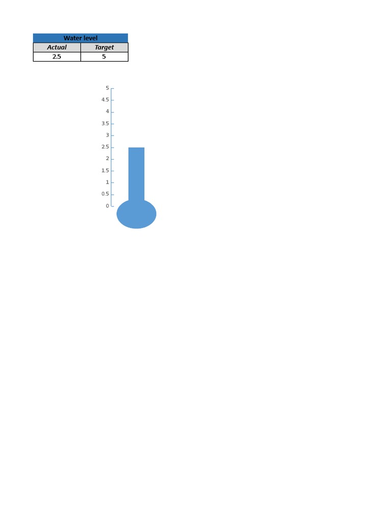 Water Level | PDF