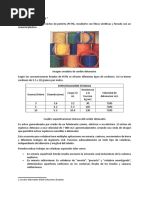 Softron | PDF | Material explosivo | Naturaleza