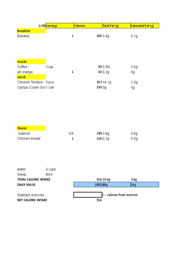 Untitled Spreadsheet | PDF | Meat | Eating Behaviors Of Humans