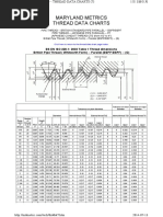 BSP Thread Chart | PDF | Building Materials | Mechanical Engineering