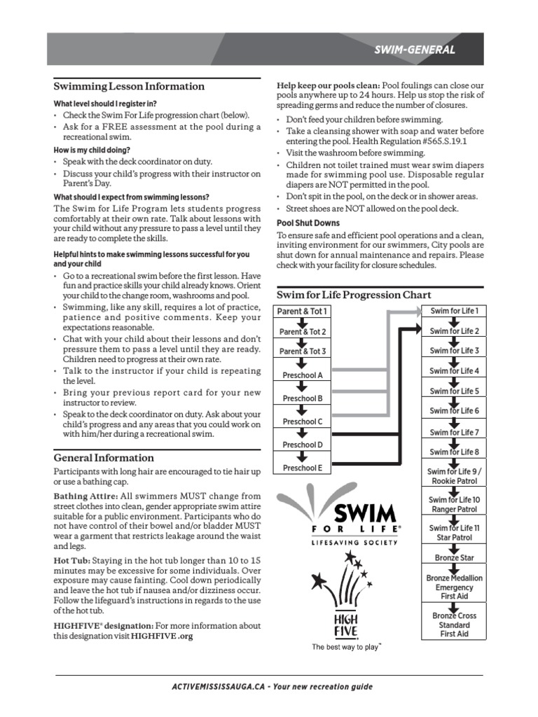 Swim Descriptions | PDF | Swimming | Swimming (Sport)
