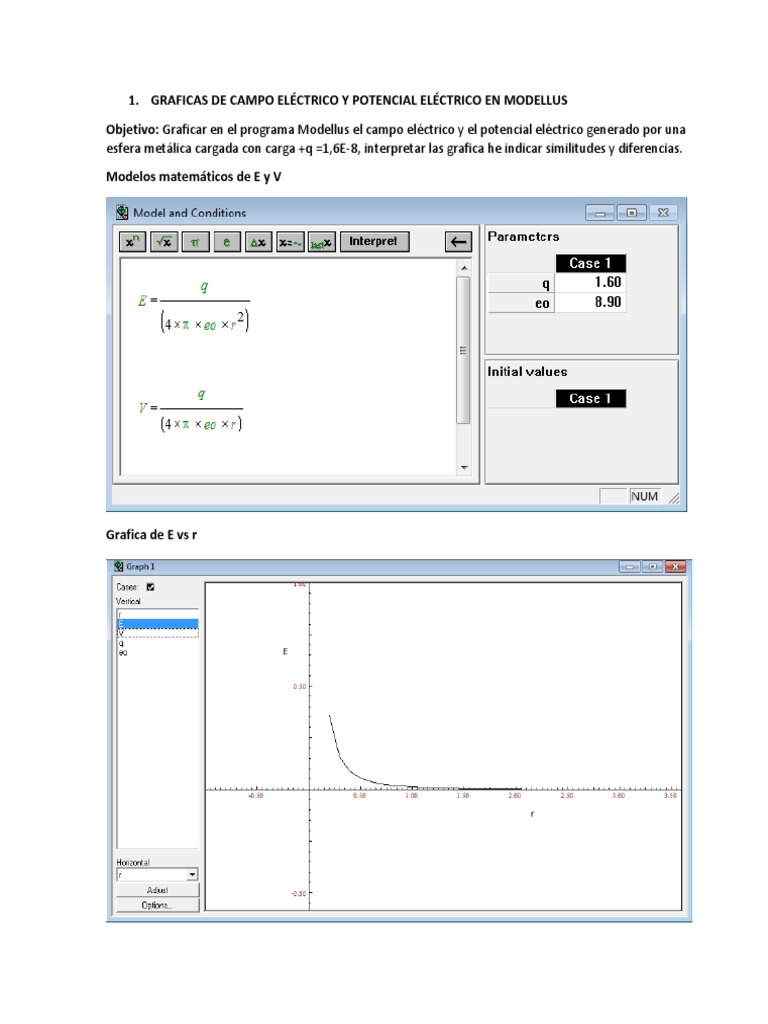 Graficas de Campo Eléctrico y Potencial Eléctrico en Modellus | PDF ...