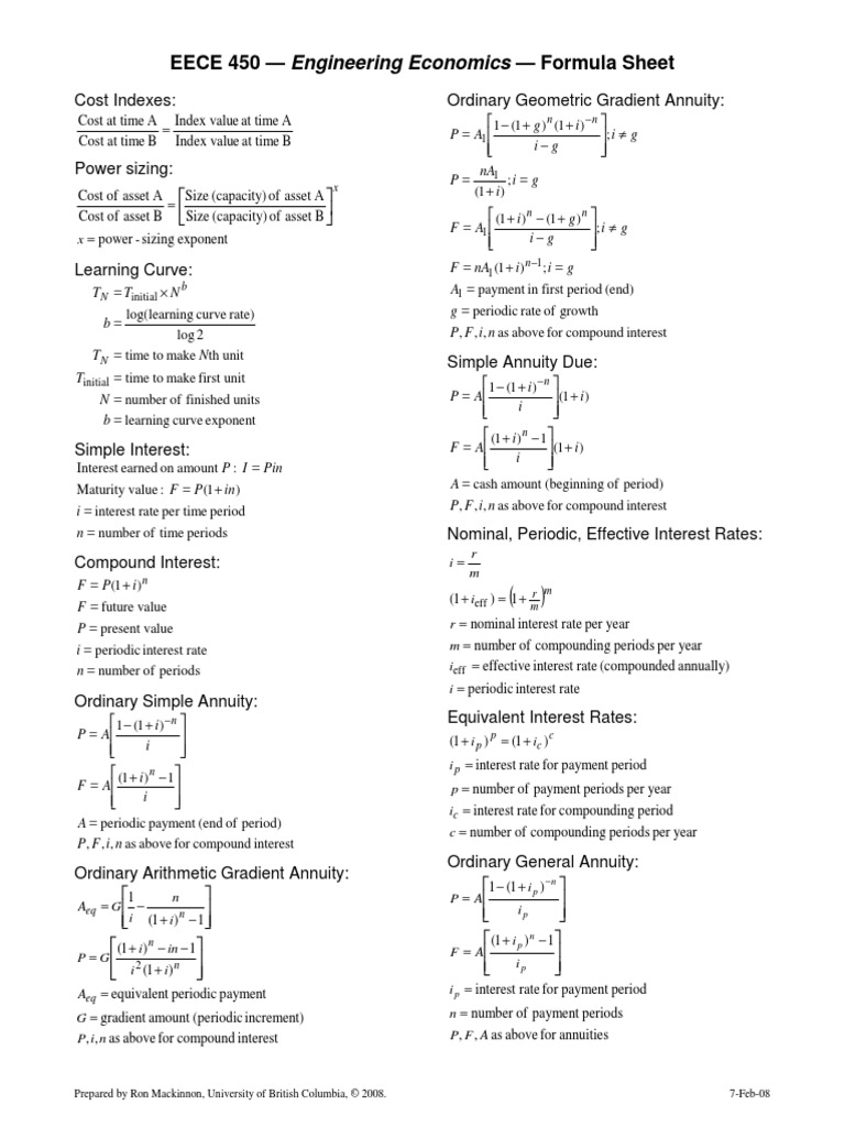 Eng Econ Formulas PDF | PDF | Internal Rate Of Return | Interest
