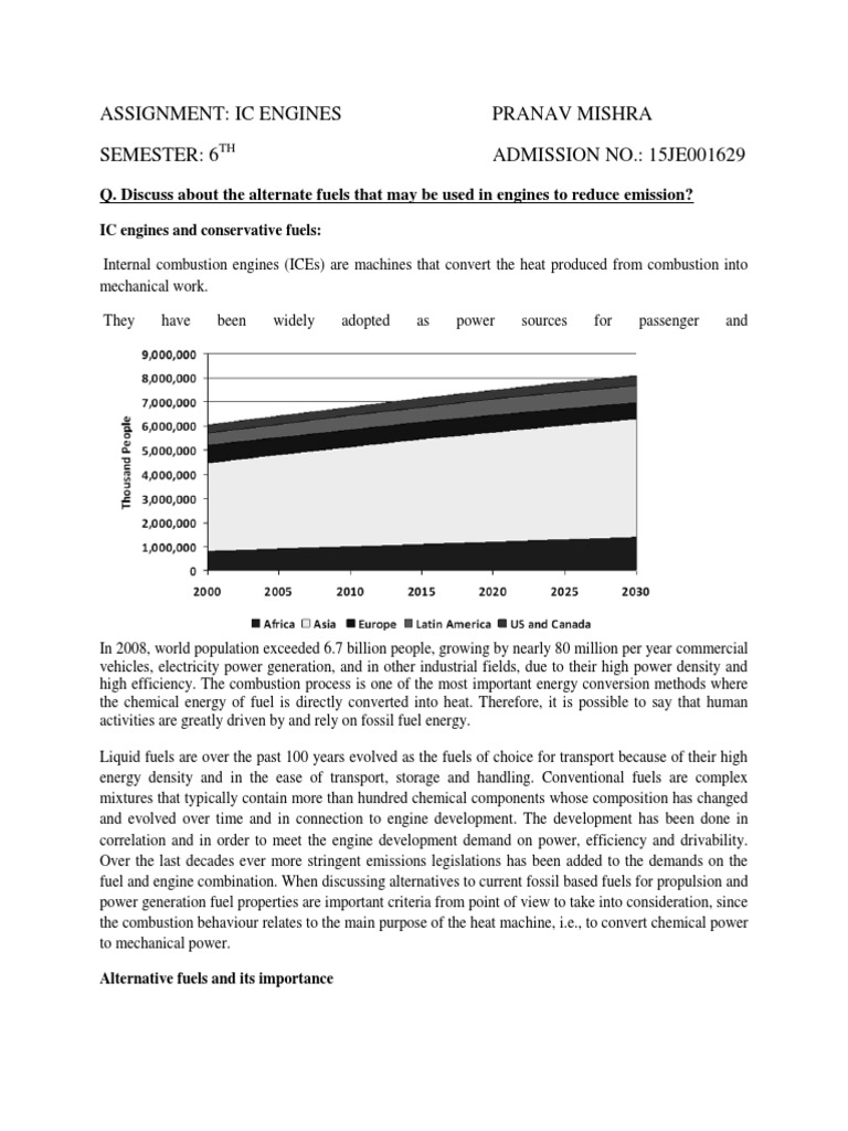 Assignment | PDF | Alternative Fuel | Internal Combustion Engine
