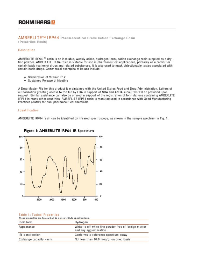 Amberlite Irp64 | Download Free PDF | Ion Exchange | Ph