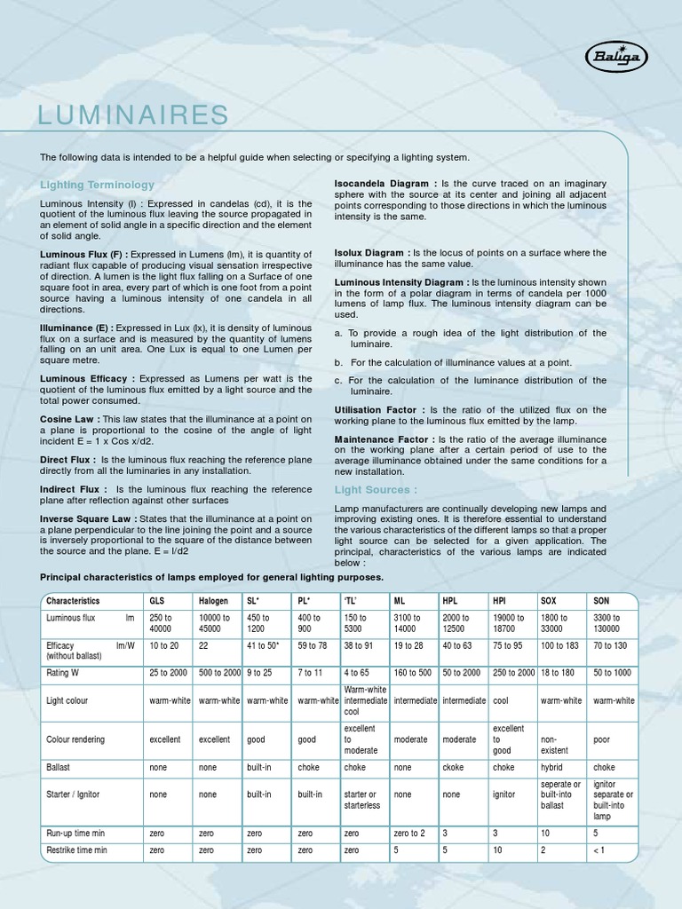 Lighting Technical Info Pdf Pdf Lighting Light