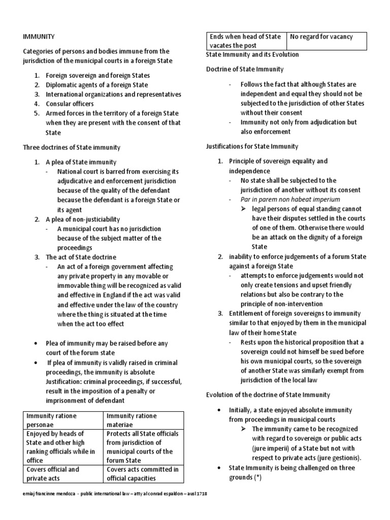 Immunity | PDF | Sovereign Immunity | Jurisdiction