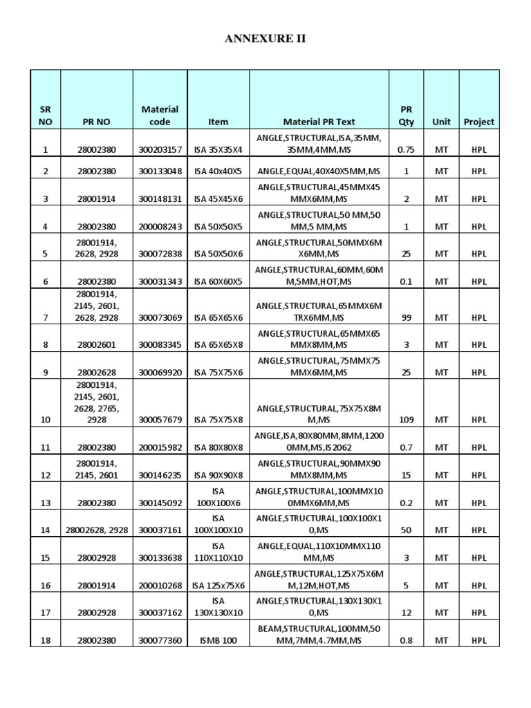 ISMC Standard | PDF | Leisure