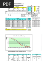 Concrete Mix Design PQC M40 | PDF | Construction Aggregate | Concrete