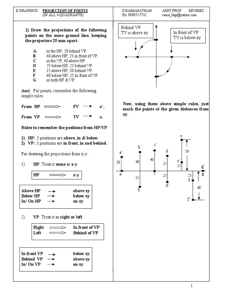 Chapter 9 Solution | PDF | Geometry | Infographics