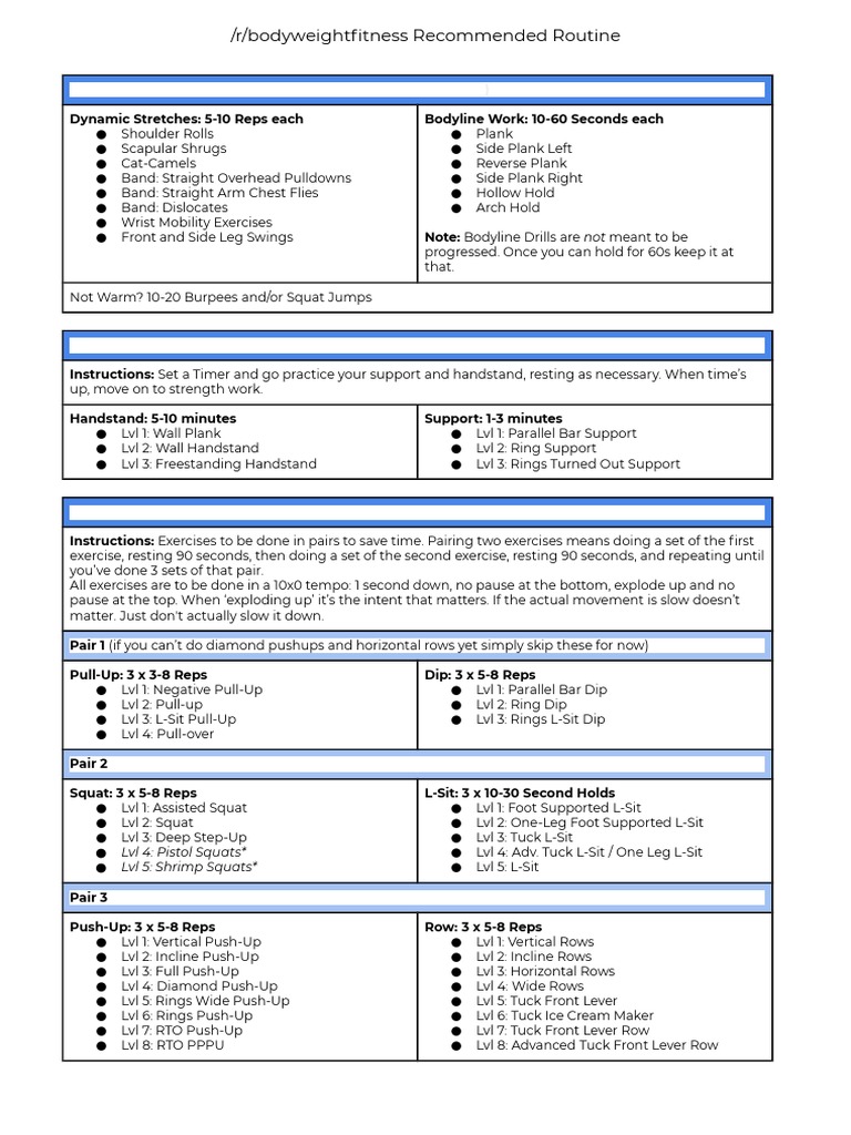 Bodyweight Fitness Recommended Routine | PDF | Recreation | Physical ...