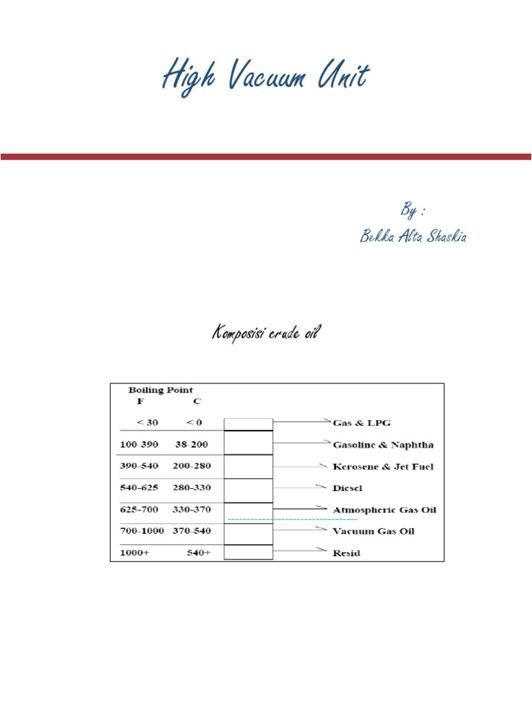 High Vacuum Unit | PDF