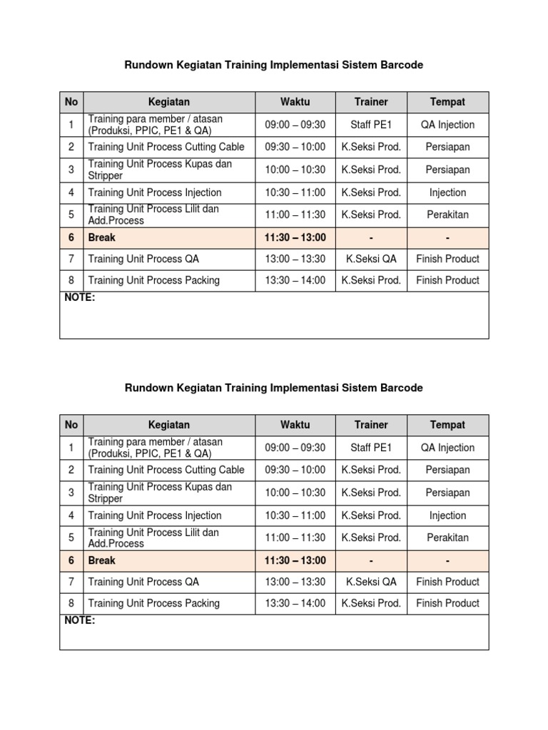 Rundown Kegiatan Training Implementasi Sistem Barcode | PDF