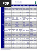 Product Administration Guidelines Octaplex | PDF | Thrombosis ...