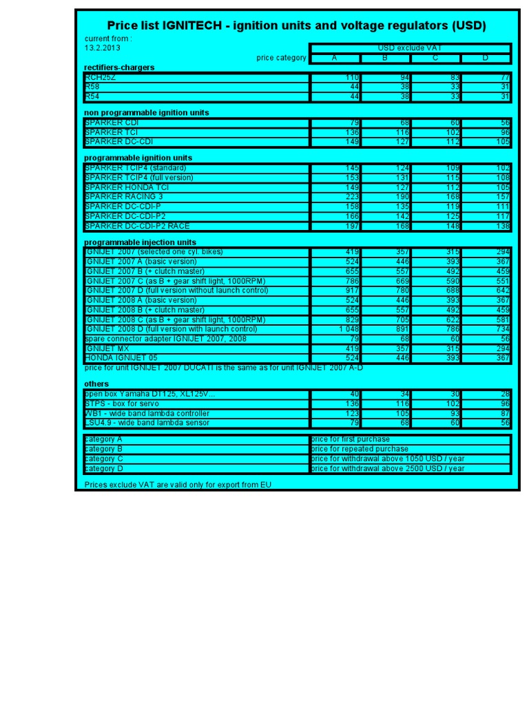 IGNITECH Price List Units Usd | PDF | Automotive Industry | Vehicles