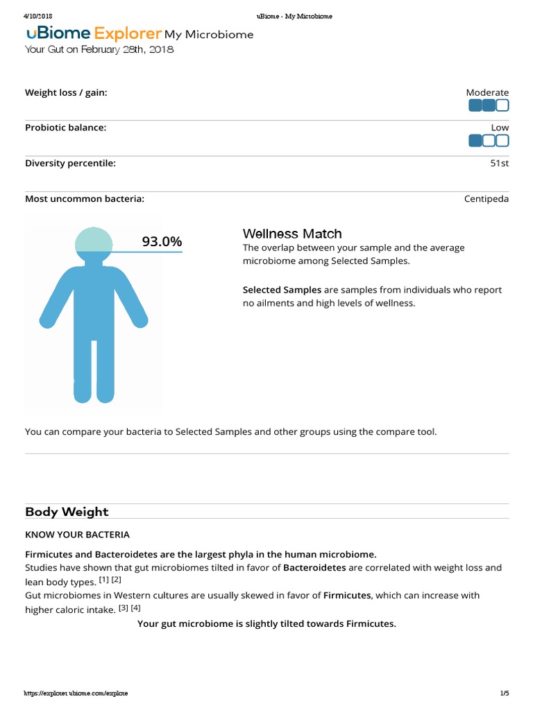 UBiome - My Microbiome | PDF | Lactobacillus | Probiotic