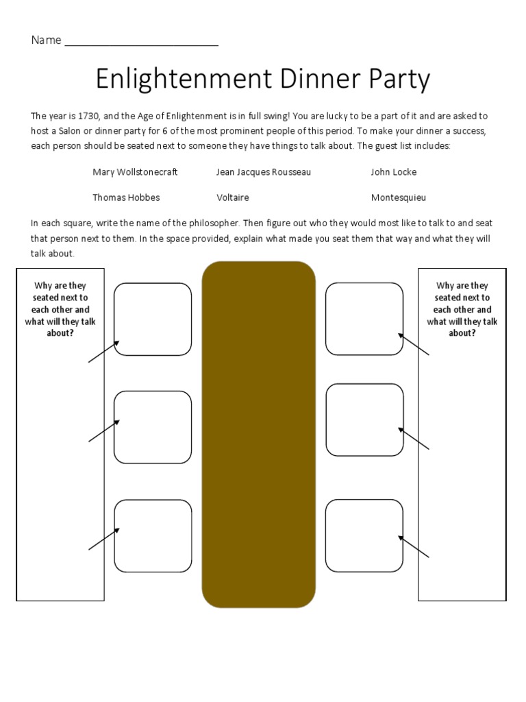 Enlightenment Dinner Party Lesson Activity | PDF