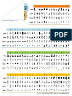 Wingdings Webdings Character Map Chart | PDF | Latin Script | Western ...