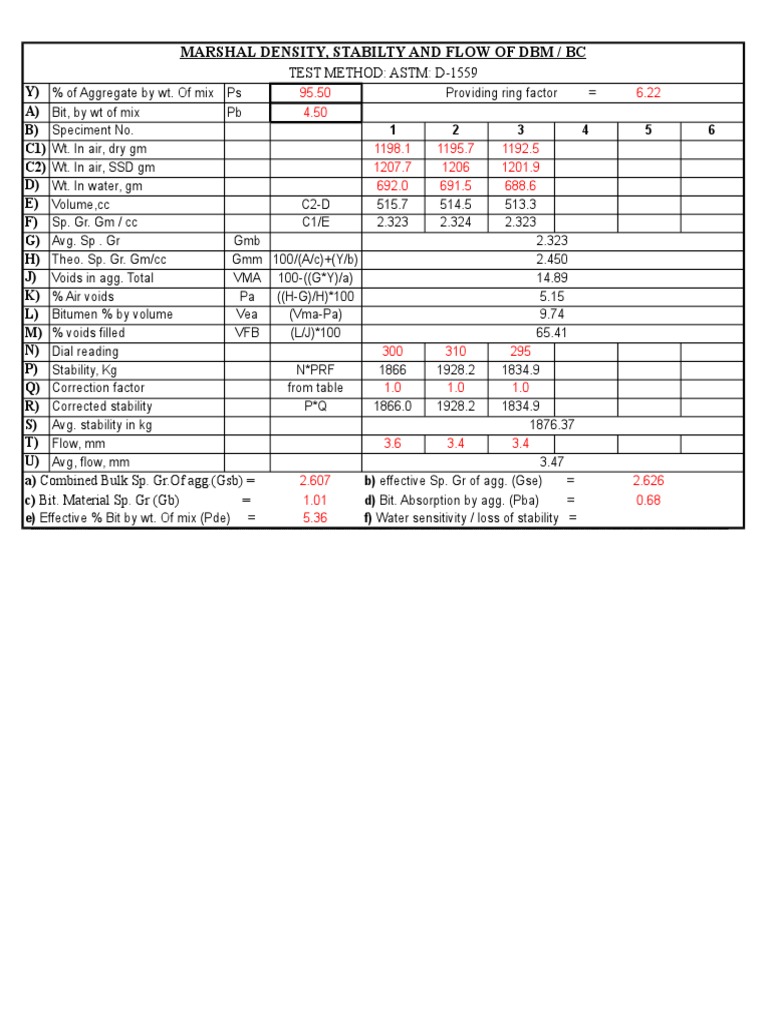 Marshal Density, Stabilty and Flow of DBM / BC | PDF | Road | Road ...