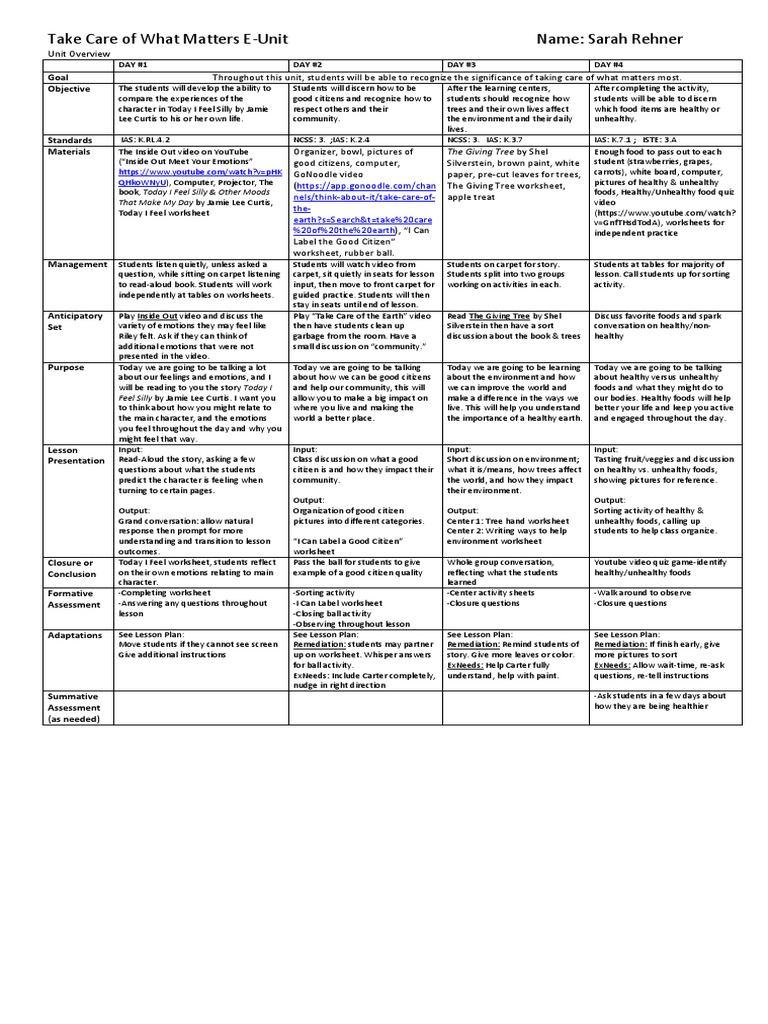 Take Care Block Plan | PDF | Lesson Plan | Conversation