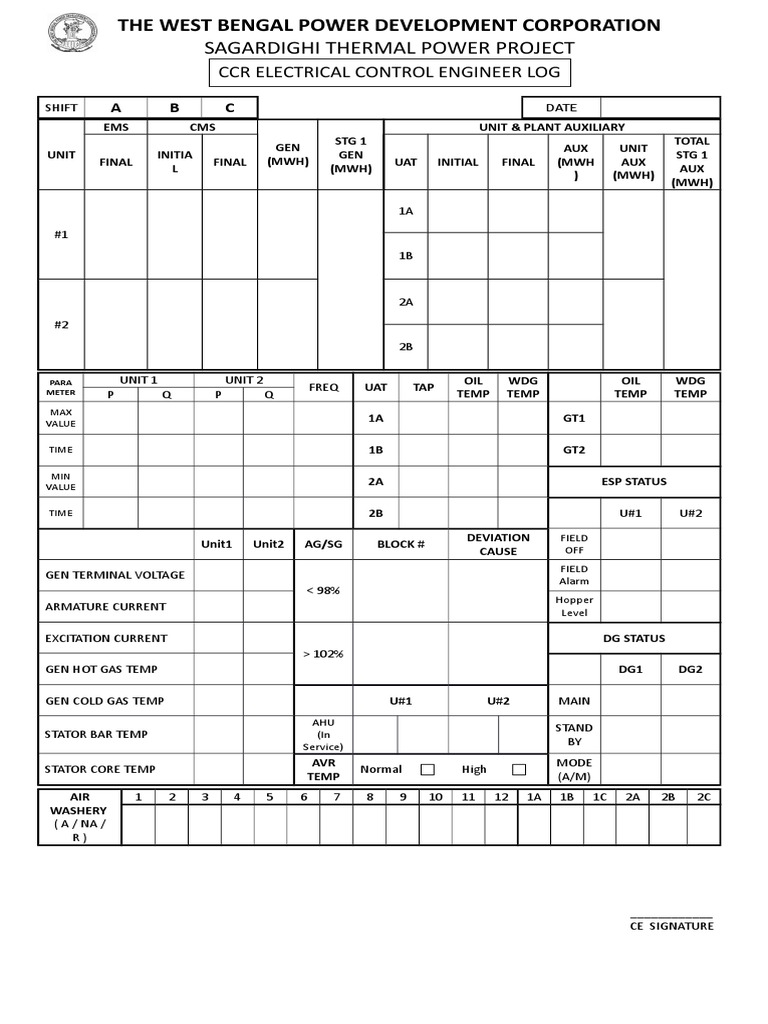 Electrical Operation (Thermal) Log | PDF | Energy Technology ...