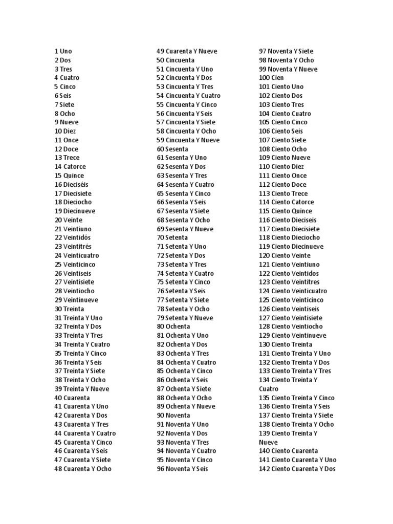 Numeros de 1 A 200 | PDF | Cordófonos | Laúd de cuello