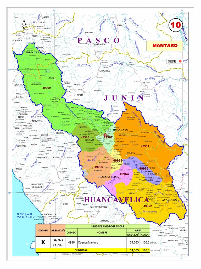 Cuenca Mantaro | PDF