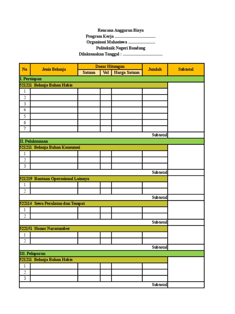 Format RAB Ormawa 1 | PDF