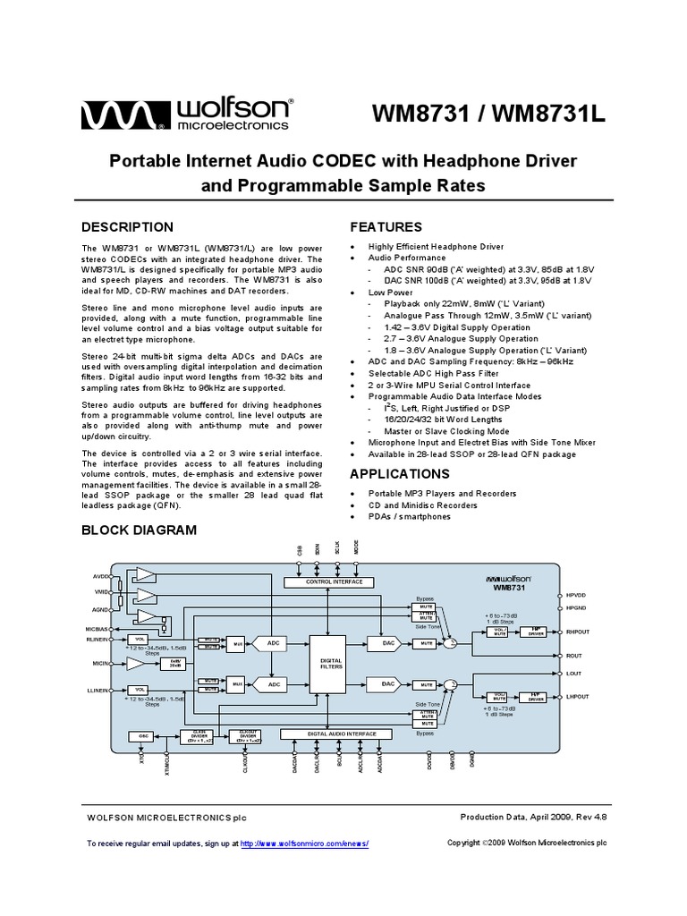 WM8731 PDF | PDF | Signal To Noise Ratio | Decibel