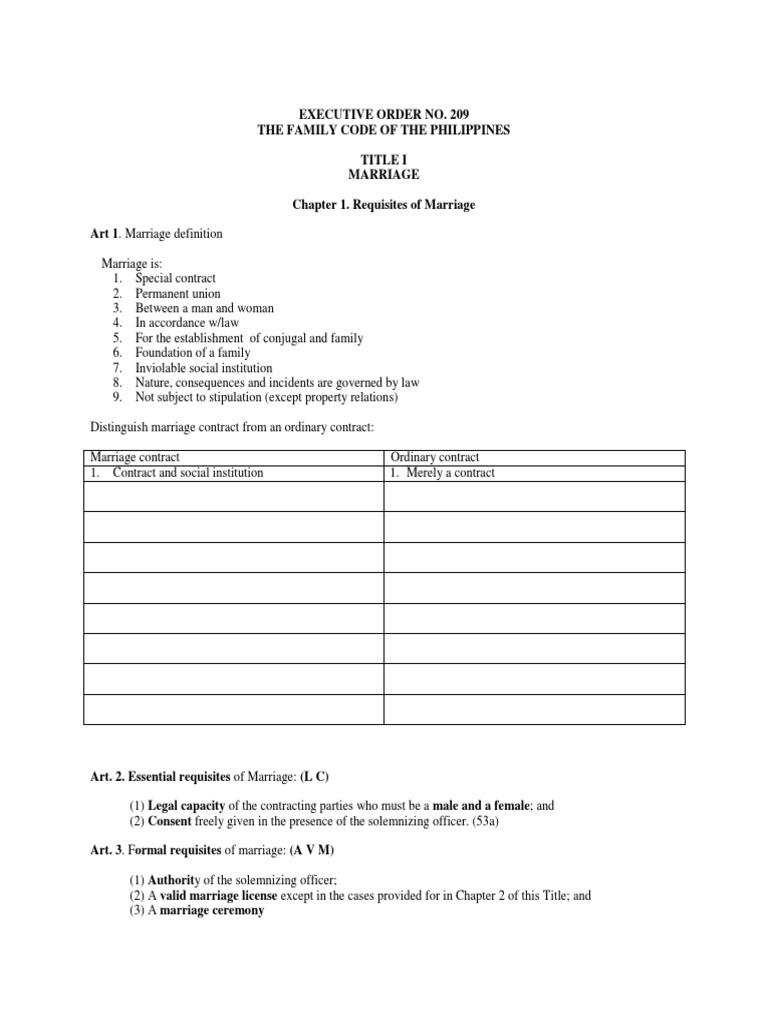 Executive Order No. 209 The Family Code of The Philippines Title I ...