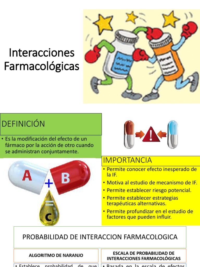 Interacciones farmacológicas: Un análisis completo de los mecanismos, escalas de probabilidad y ...