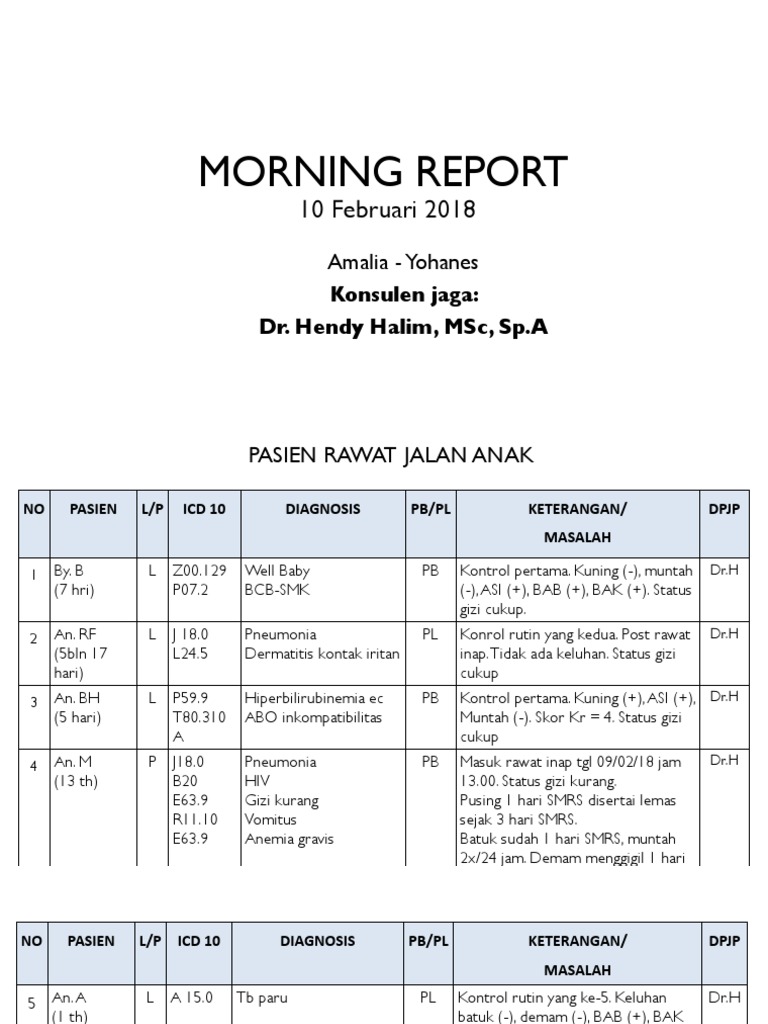 Pediatric Morning Report Summary | PDF