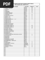 Pengkodingan Penyakit | PDF