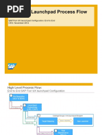 Webdynpro Adobe Form Part1 | PDF | Xml | Interface (Computing)