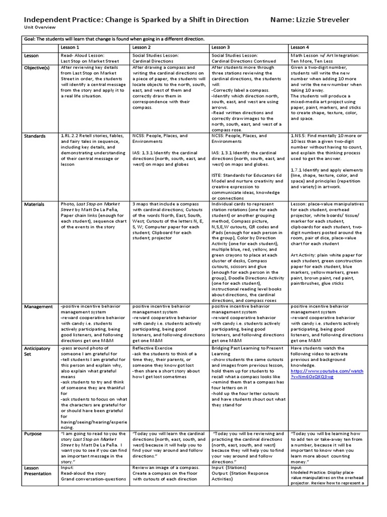 Unit Block Plan | PDF | Educational Assessment | Lesson Plan