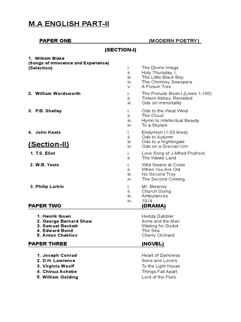 University of Sargodha MA English Syllabus | PDF | John Keats | Linguistics