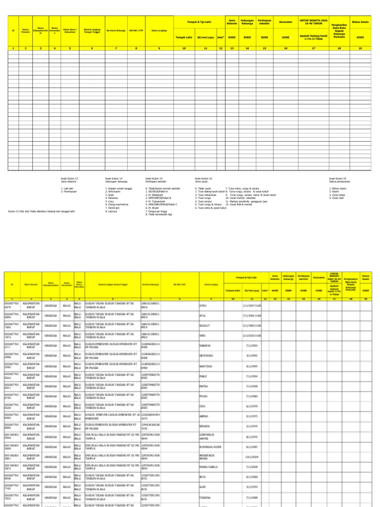 Data PBI Balaii Untuk Diverifikasi | PDF