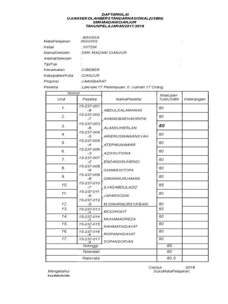 Format Nilai Usbn SMK 2018 Madani Bahasa Inggris | PDF