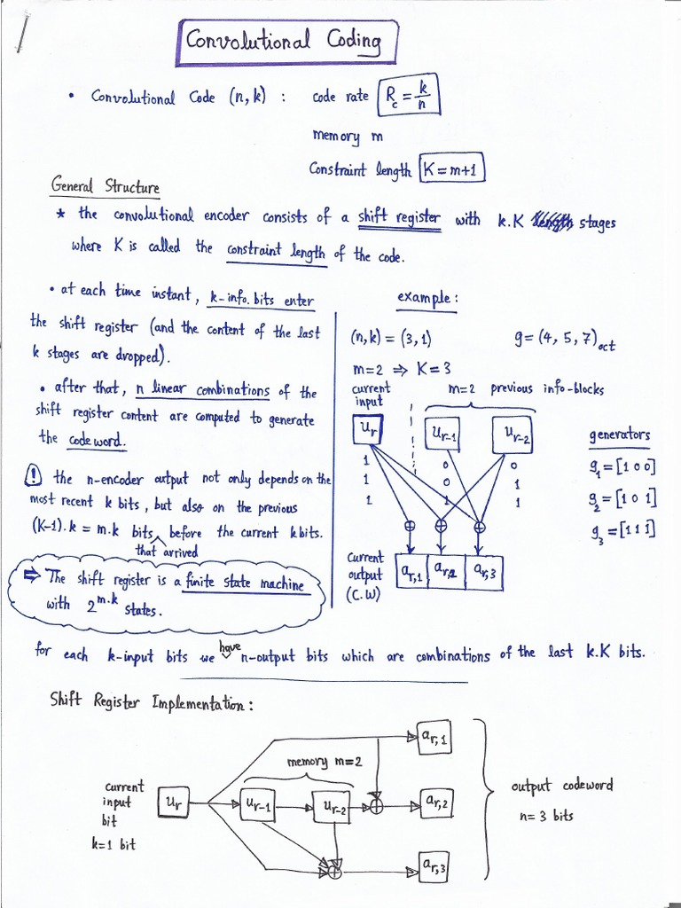 3 Convolutional Codes | PDF