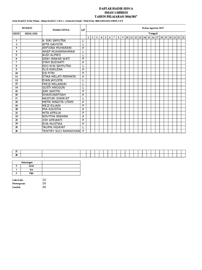 Absen Siswa 2017-2018 Semester - 1 | PDF