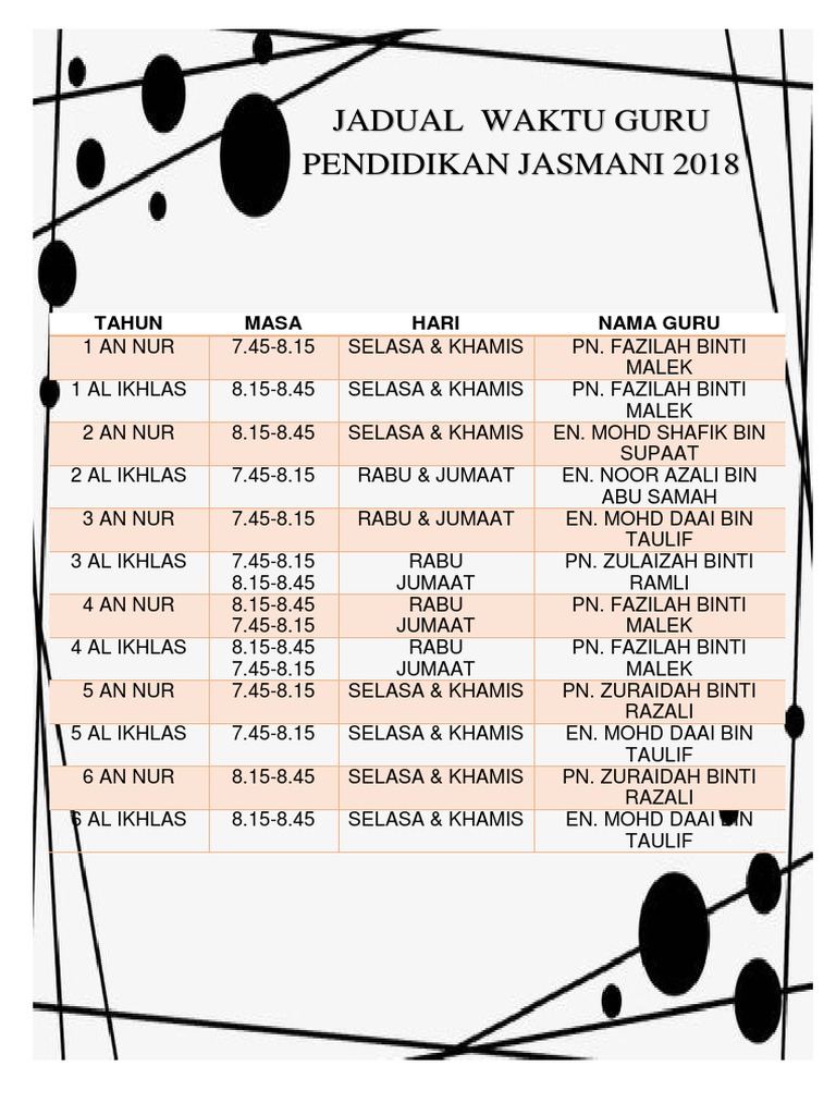 Jadual Waktu Guru Pendidikan Jasmani 2018: Tahun Masa Hari Nama Guru ...