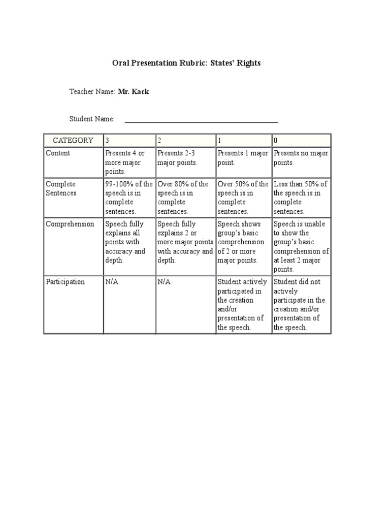 PBL Rubric | PDF