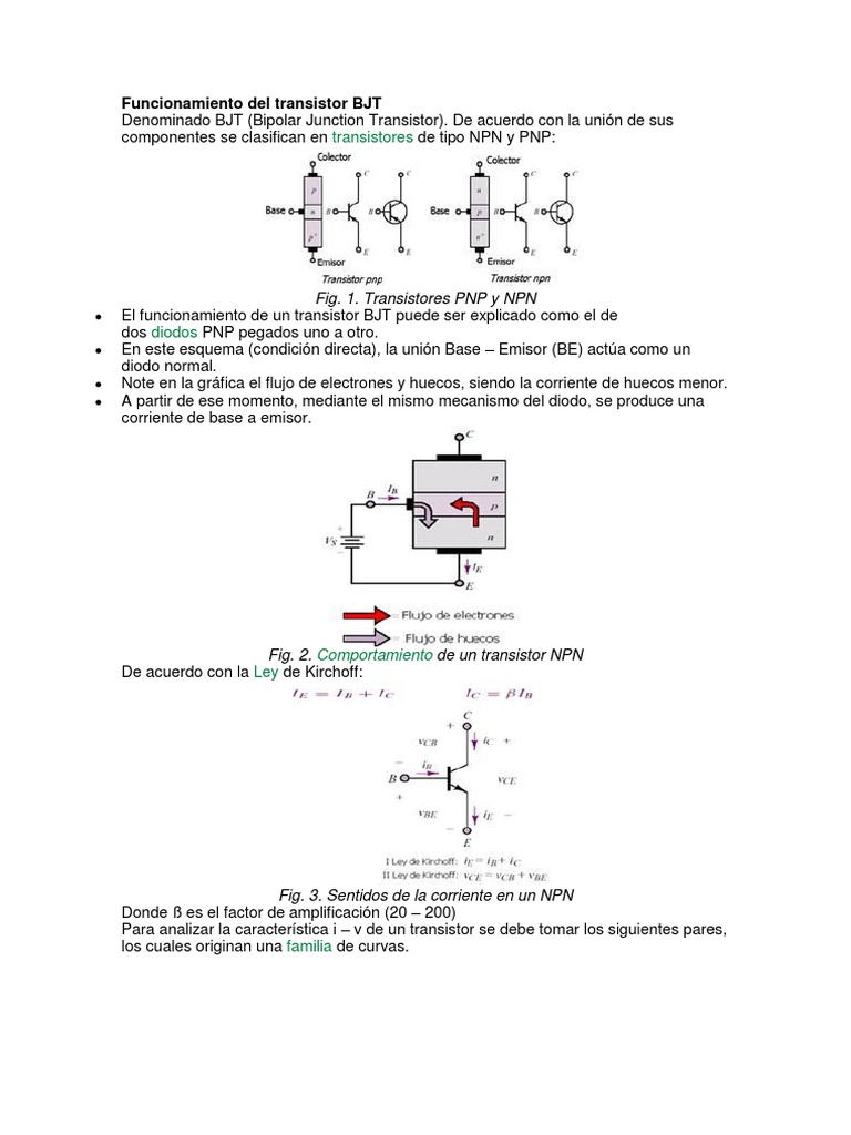 Funcionamiento Del Transistor BJT | PDF | Transistor | Transistor de unión bipolar