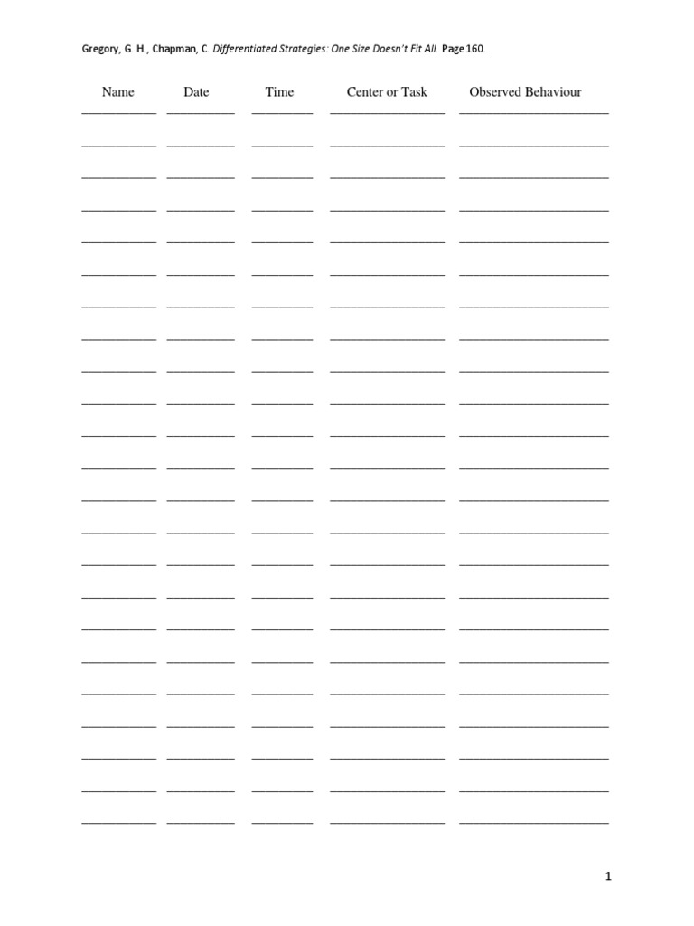 Clipboard Cruising For Data Collection | PDF | Cognitive Science ...