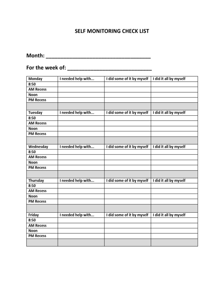 Self Monitoring Checklist | PDF | Self-Improvement