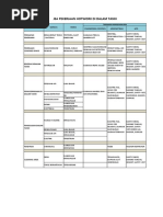 JSA Radiography Test | PDF